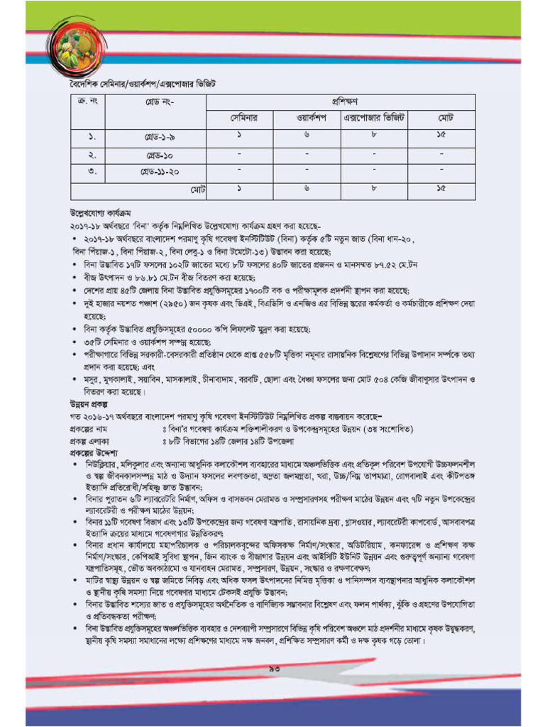 Annual Report 2017 2018 - 101 104 | PDF