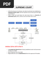 Jurisdiction of SC & HC | PDF | Supreme Court Of India | Supreme Courts