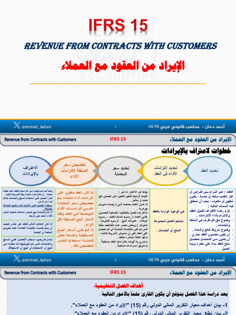 IFRS 15 Dahan24-1 | PDF