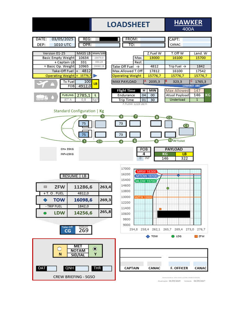 Flight Load Sheet Overview | PDF | Aerospace | Aerospace Engineering