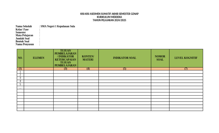 Kisi2 Soal Sas Genap KLS X & Xi Kurmer 2025 | PDF