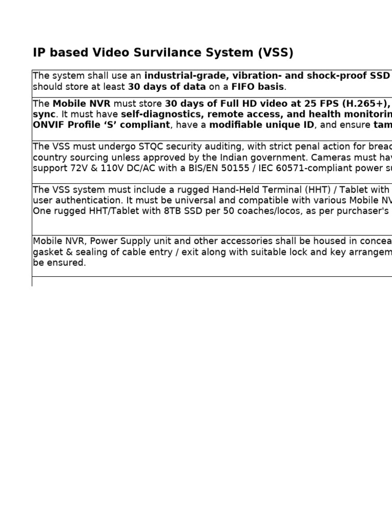 VSS Specification Question | PDF | Computer Network | Usb