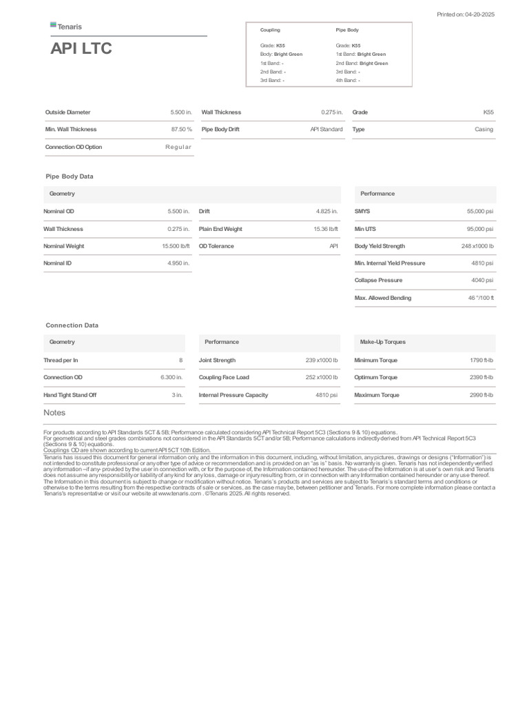 LTC API Connection Data Sheet | PDF | Pipe (Fluid Conveyance ...