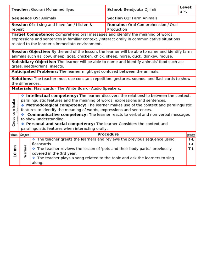 5.1.i Listen and Repeat | PDF | Learning | Nonverbal Communication