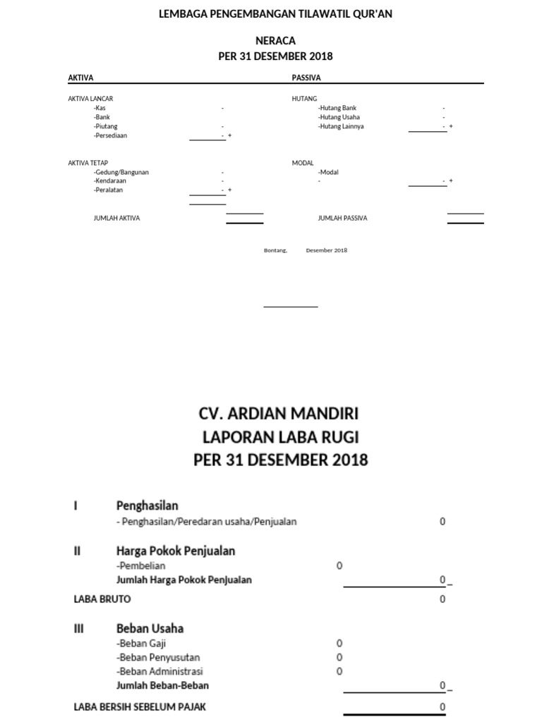 Contoh Laporan Keuangan Nihil | PDF
