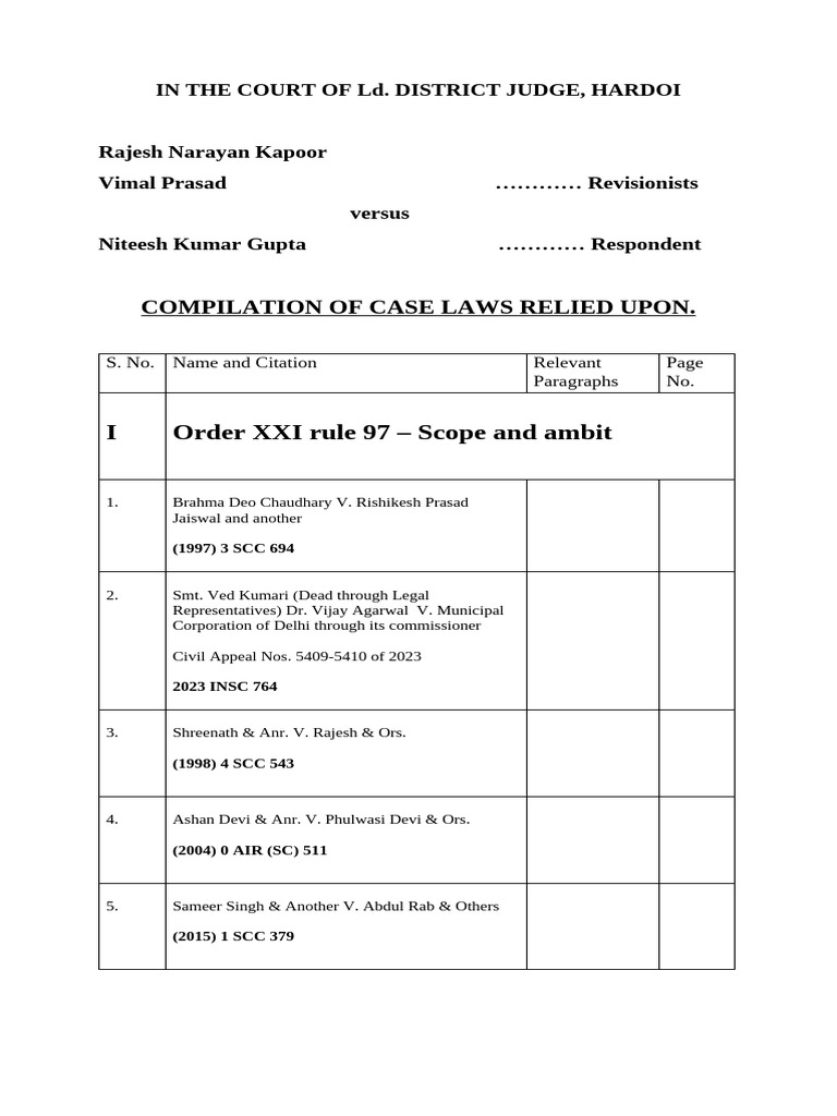 Rajesh Narayan Kapoor Case Compilation | PDF