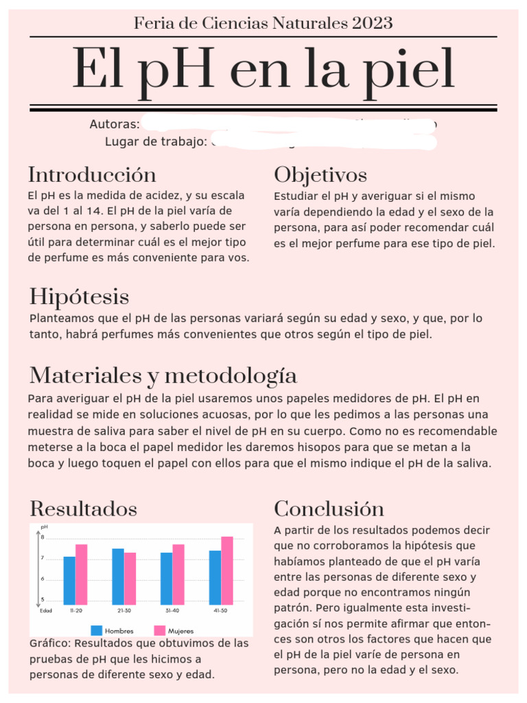 Póster Final Corregido - El PH en La Piel | PDF