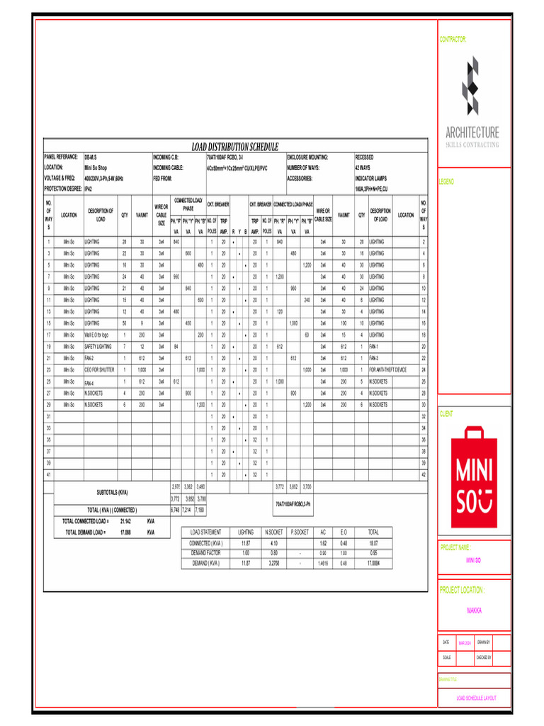 Miniso - Makka - Load Schedule Layout-Model REV.02 | PDF