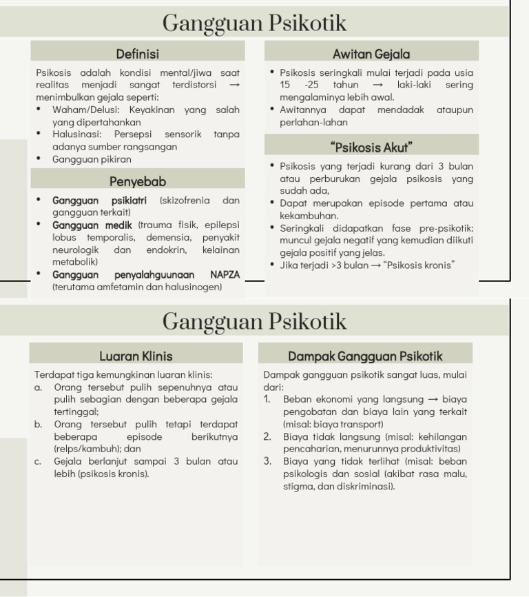 Memahami Gangguan Psikotik dan Dampaknya | PDF