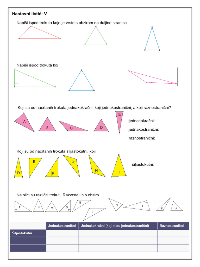 Vrste Trokuta 6 Raz | PDF