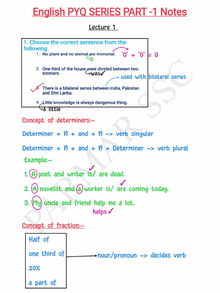 English PYQ Series Lecture 1 | PDF