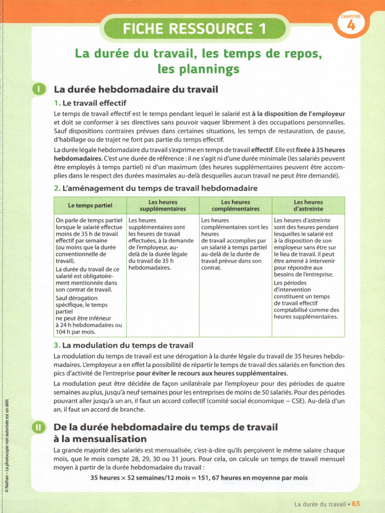 La Duree Du Travail - Fiches Ressources | PDF | Heures supplémentaires ...
