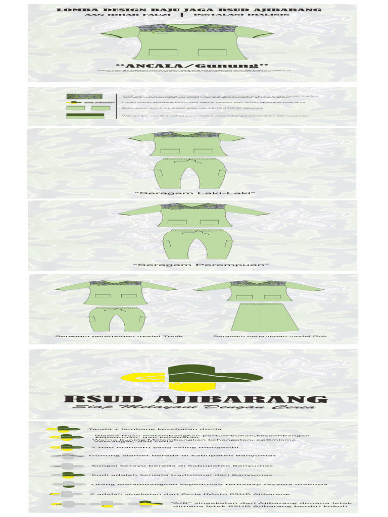 Design Seragam Dan Logo | PDF