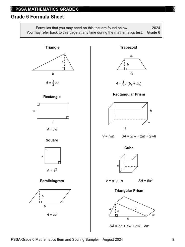 6th Grade Math Formula Sheet | PDF