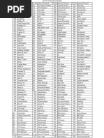 Optik TV Channel Listing Guide by Region | PDF | Alberta | Television