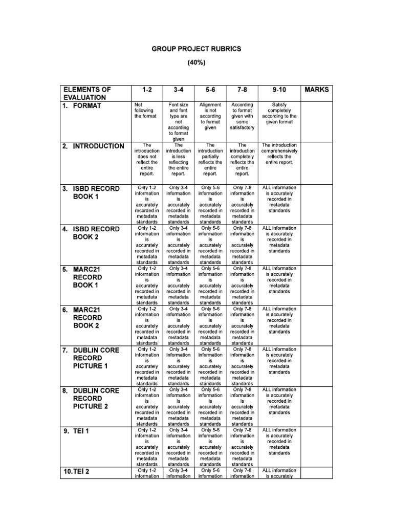 Rubric Group Assignment For IMD 223 | PDF