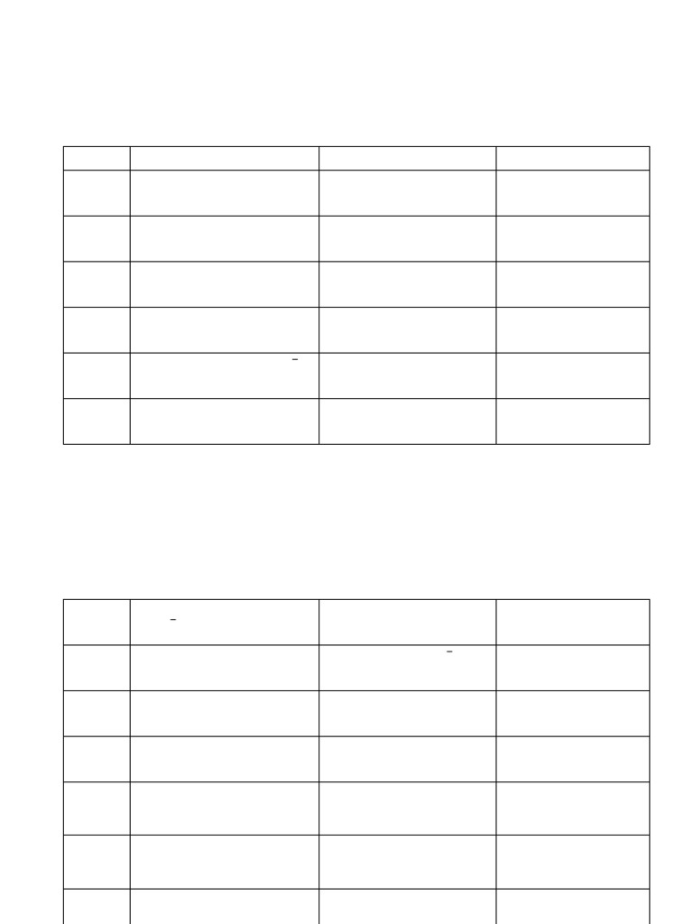 Chemistry Student Examination Timetable First Sem 2024 2025 Pdf