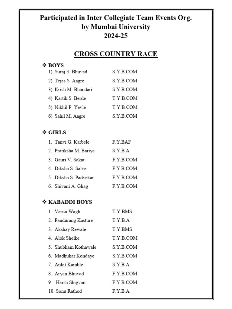 Participated in Intercollegiate 2024-25 | PDF