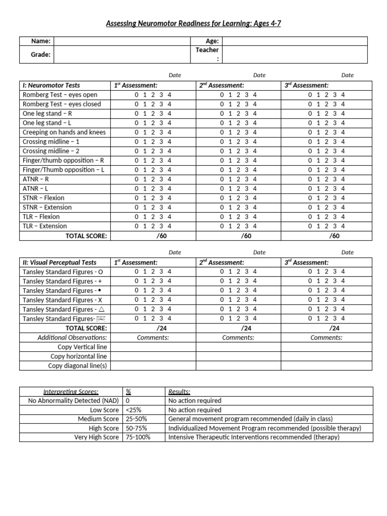 Assessing Neuromotor Readiness For Learning Age 4-7 | PDF ...