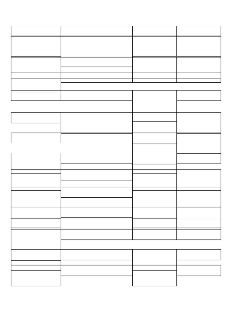 FEMA_Limits_Chart_2024-25 | PDF | Economies | Money