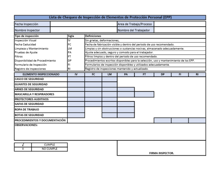 Lista Chequeo Epp | PDF