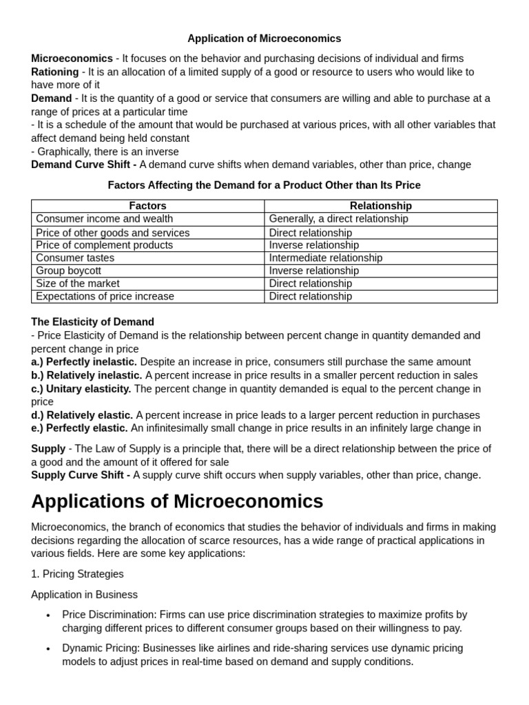 Application of Microeconomics | PDF | Demand | Elasticity (Economics)