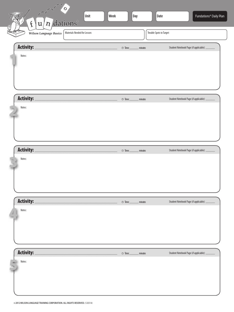 PLC Lesson Plan L2 | PDF