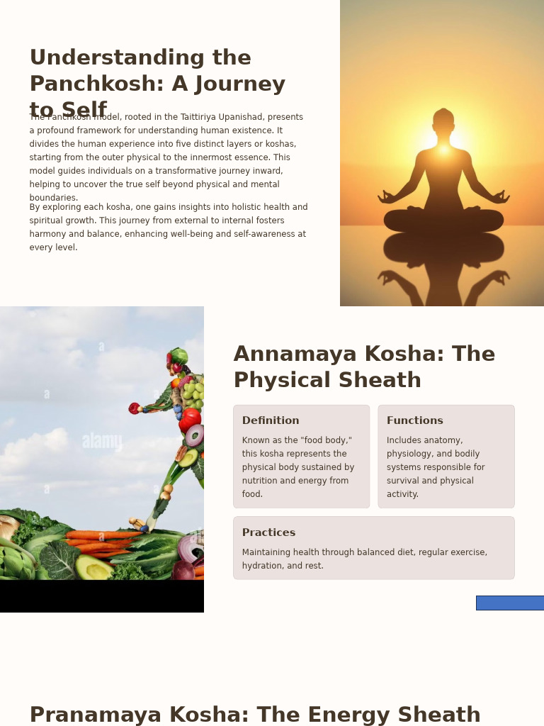 Exploring the Panchkosh Model | PDF | Prana | Spirituality
