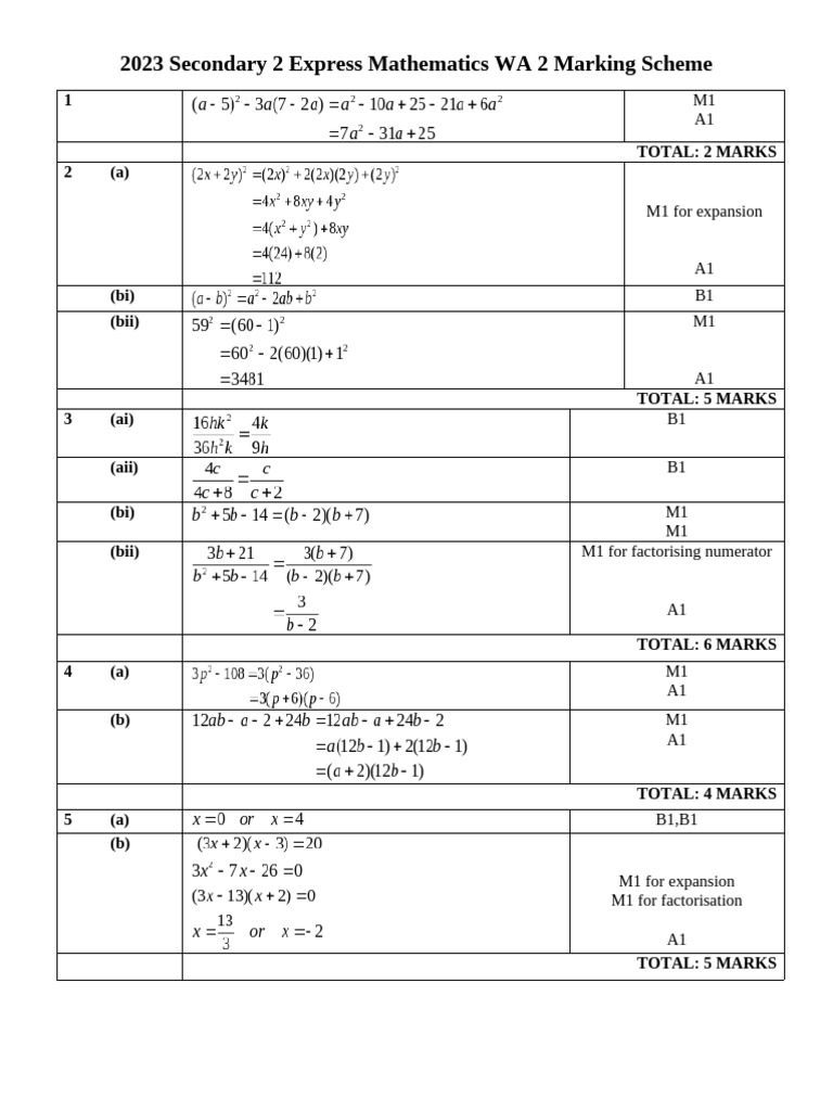 2023 2E WA2 Marking Scheme | PDF | Mathematics
