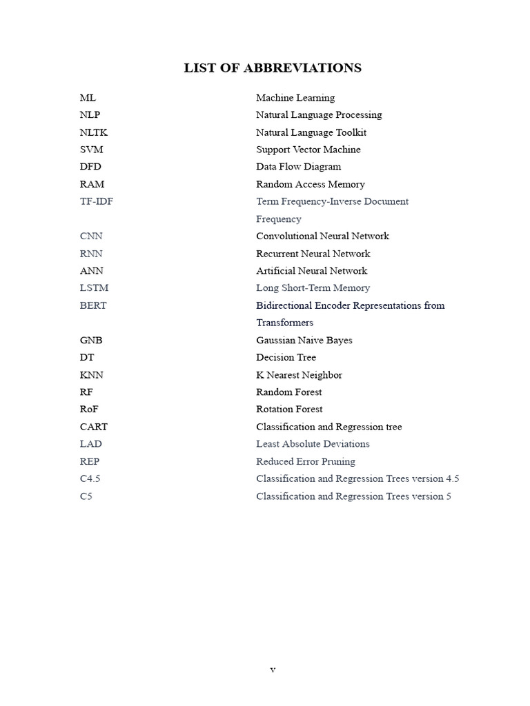 5. LIST OF Abbreviations.docx - Google Docs | PDF