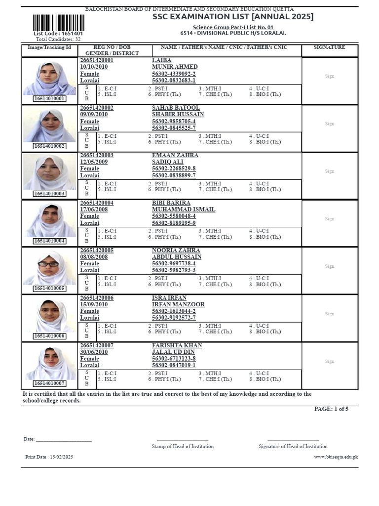 9th Examination Form 2024 | PDF | Pakistan | Government Of Pakistan