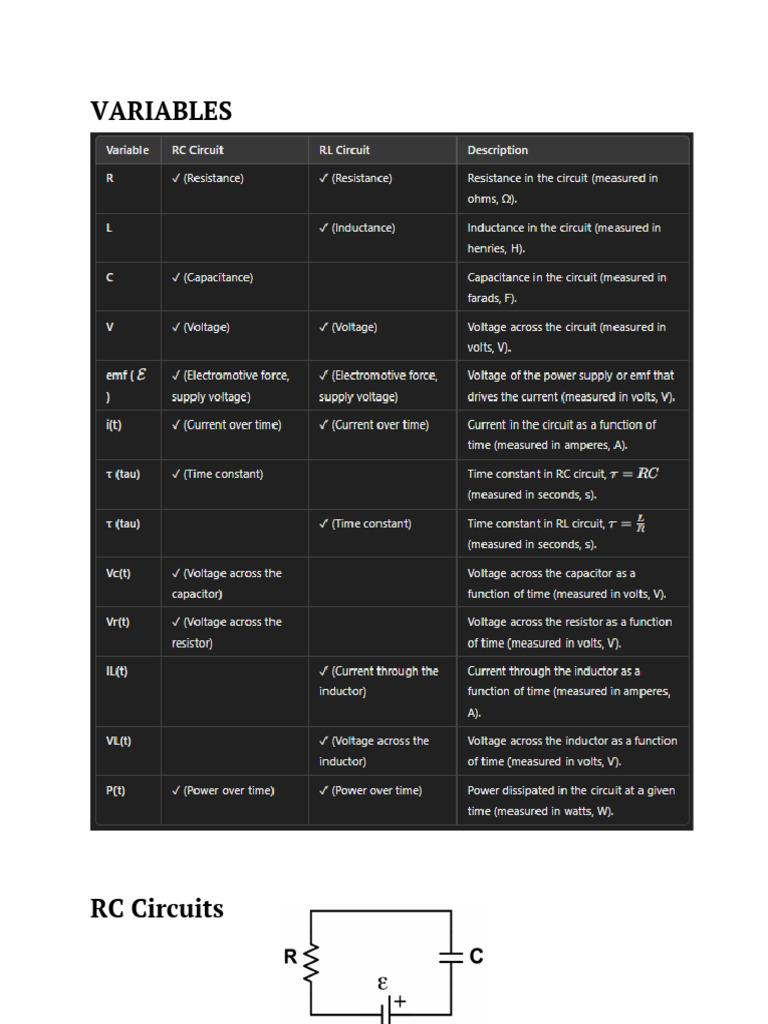Circuit Notes For Wind Power Scioly | PDF