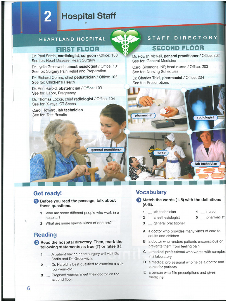 Unit 2. page 6 TAREA | PDF