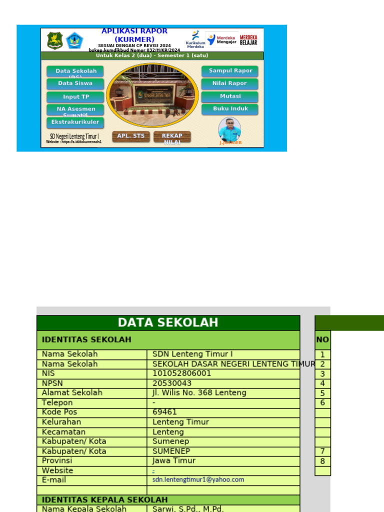 A.P. Rapor Kumer Kls 2 Semester 1 | PDF