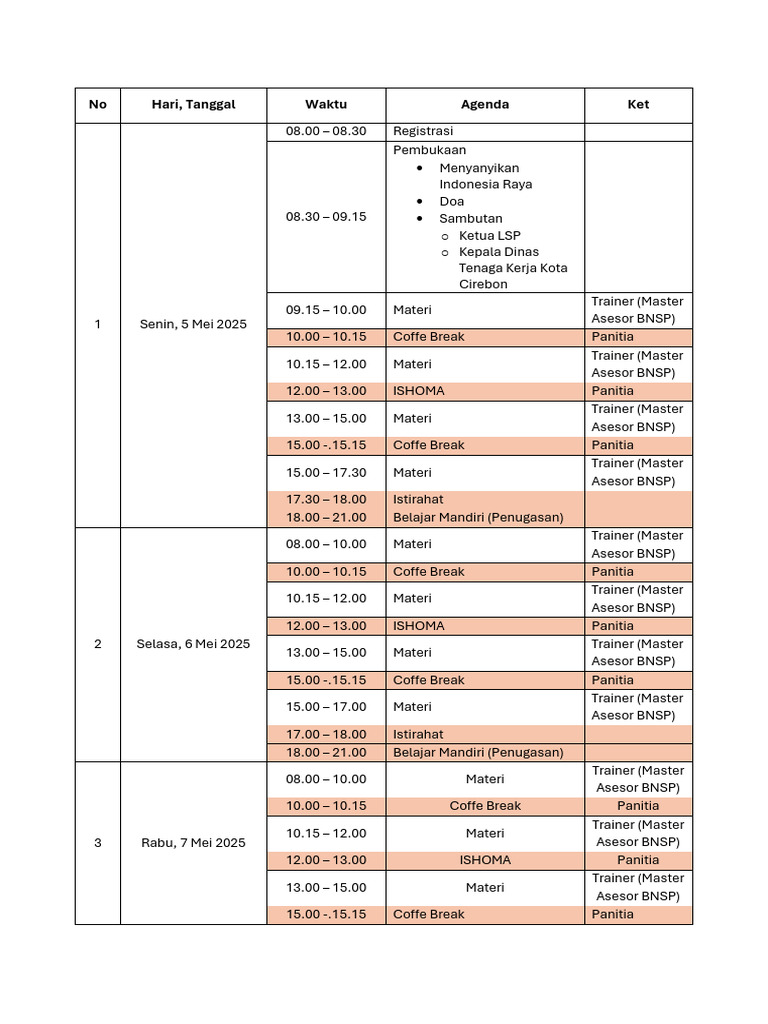 Rundown Acara | PDF