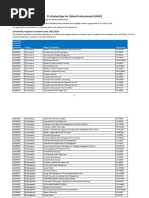 List of The ISCED Codes Used by Egracons | PDF | Humanities | Social ...
