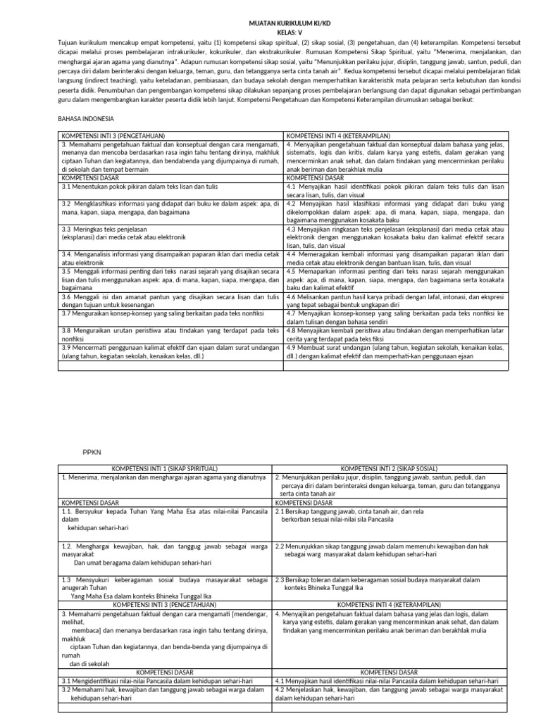 Contoh Program Semester Revisi | PDF