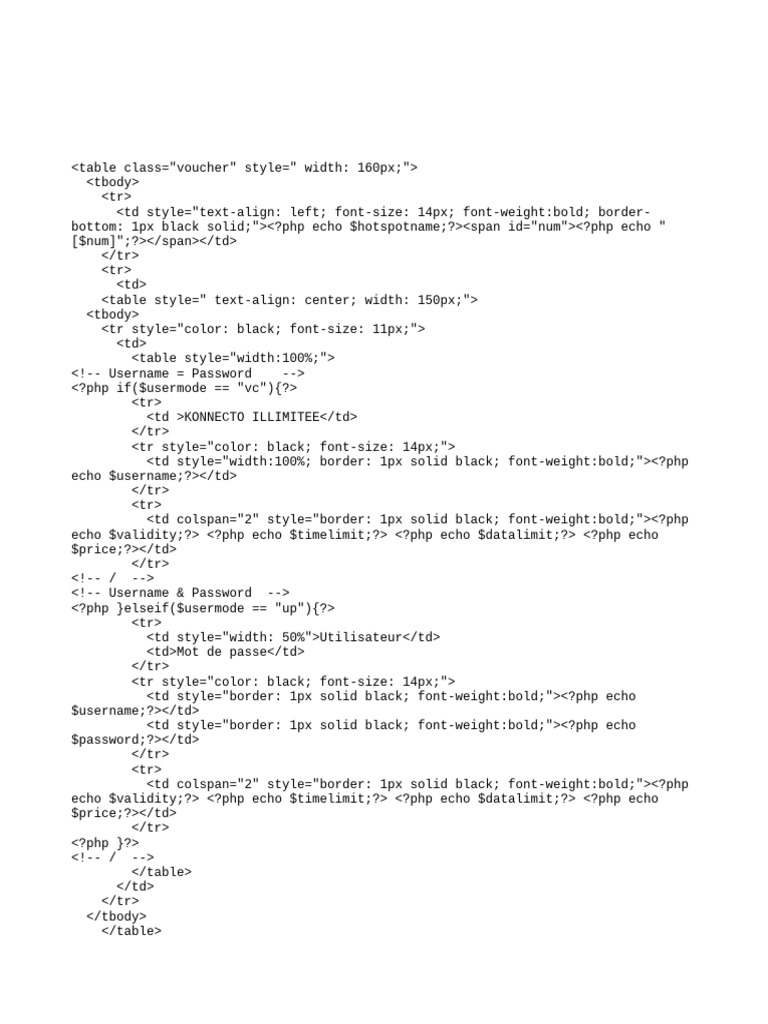 Template Small Mikhmon | PDF