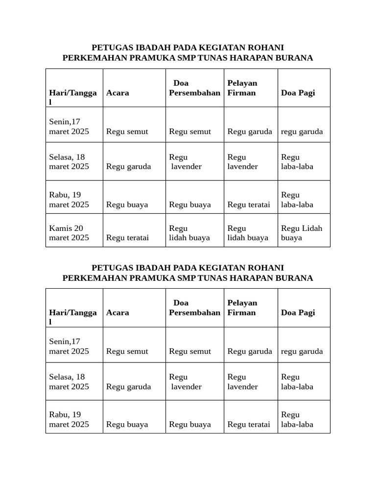 Petugas Ibadah Pada Kegiatan Rohani | PDF