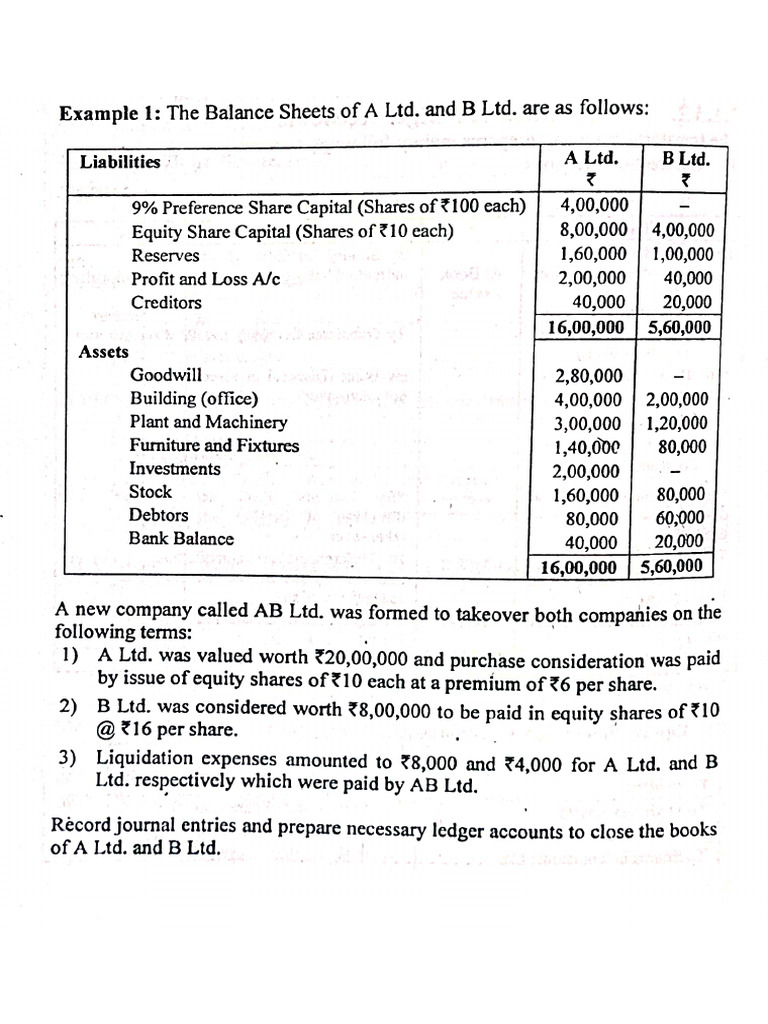 Accounting For Merger | PDF