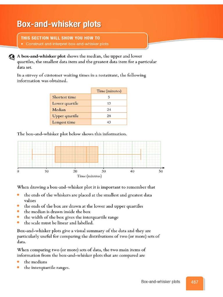 Box Plots | PDF