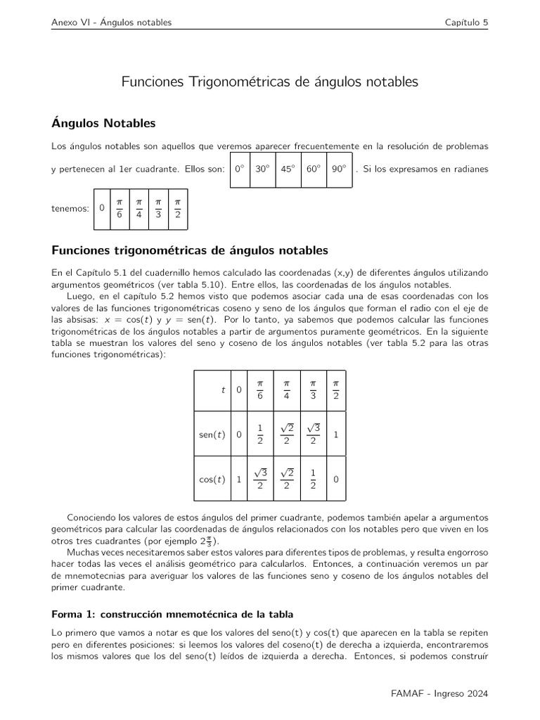 Anexo6 Cap5.2 Angulos Notables | PDF | Funciones trigonométricas | Pi