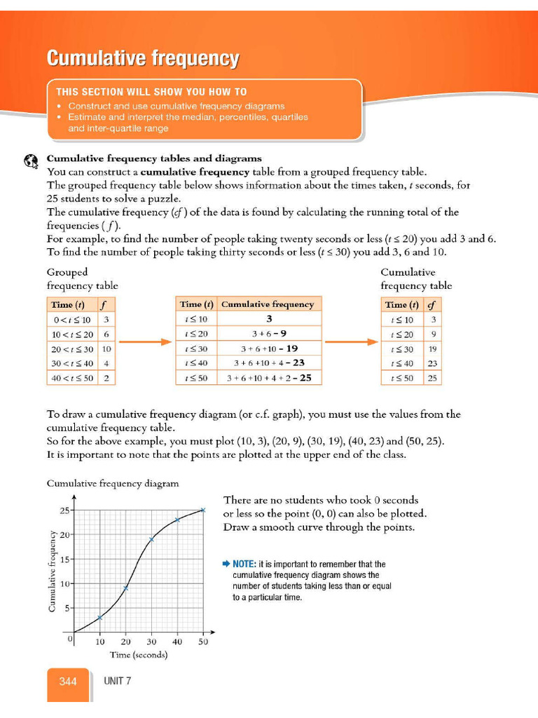 Cumulative Frequency | PDF