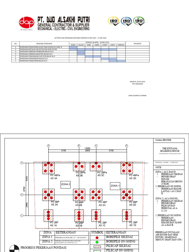 Action Plan M10 | PDF
