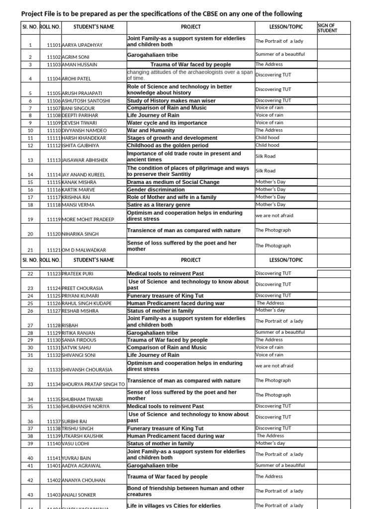 Project Class Xi 2024-25 | PDF