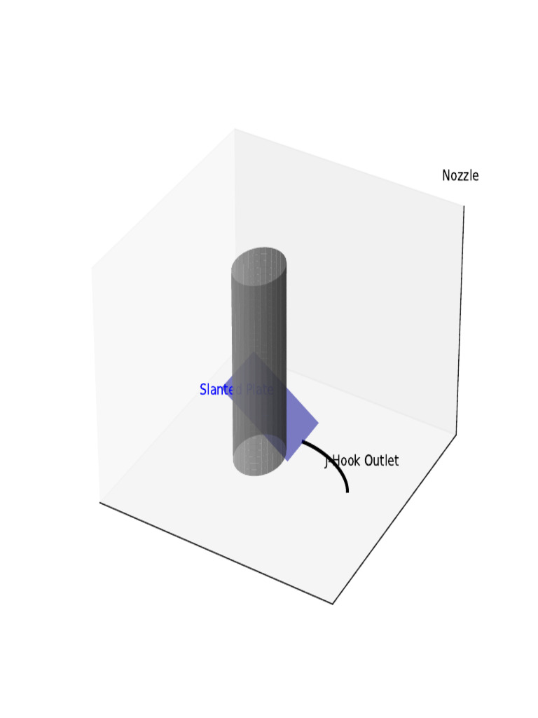 J-Hook Slanted Plate Nozzle 3D Design | PDF