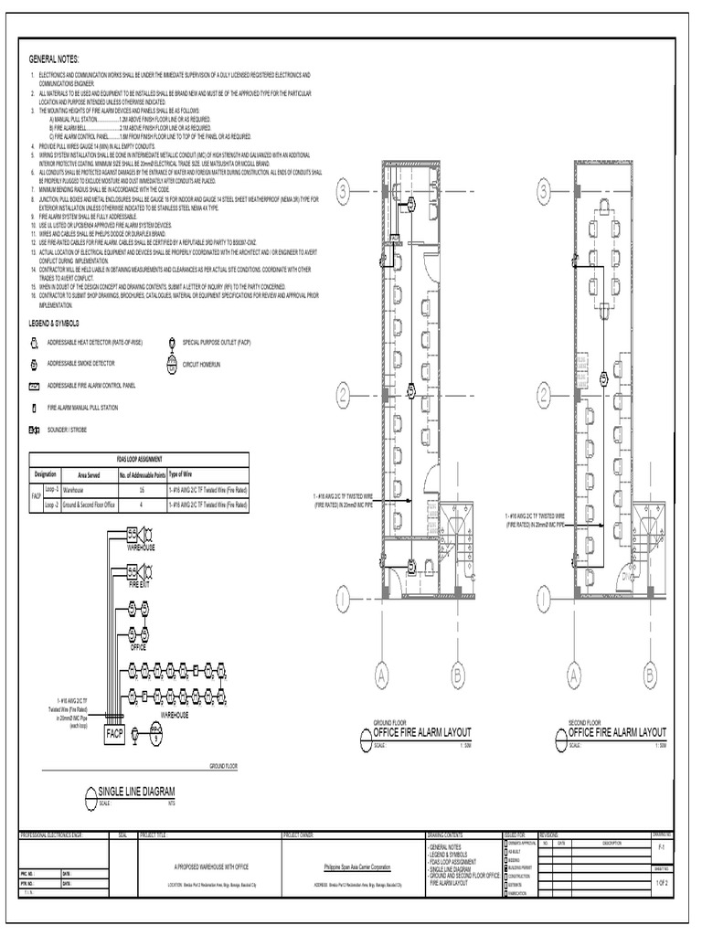 FDAS Plans - PSACC-Warehouse-Bacolod - With 2F Office - 012625 | PDF | Manufactured Goods ...