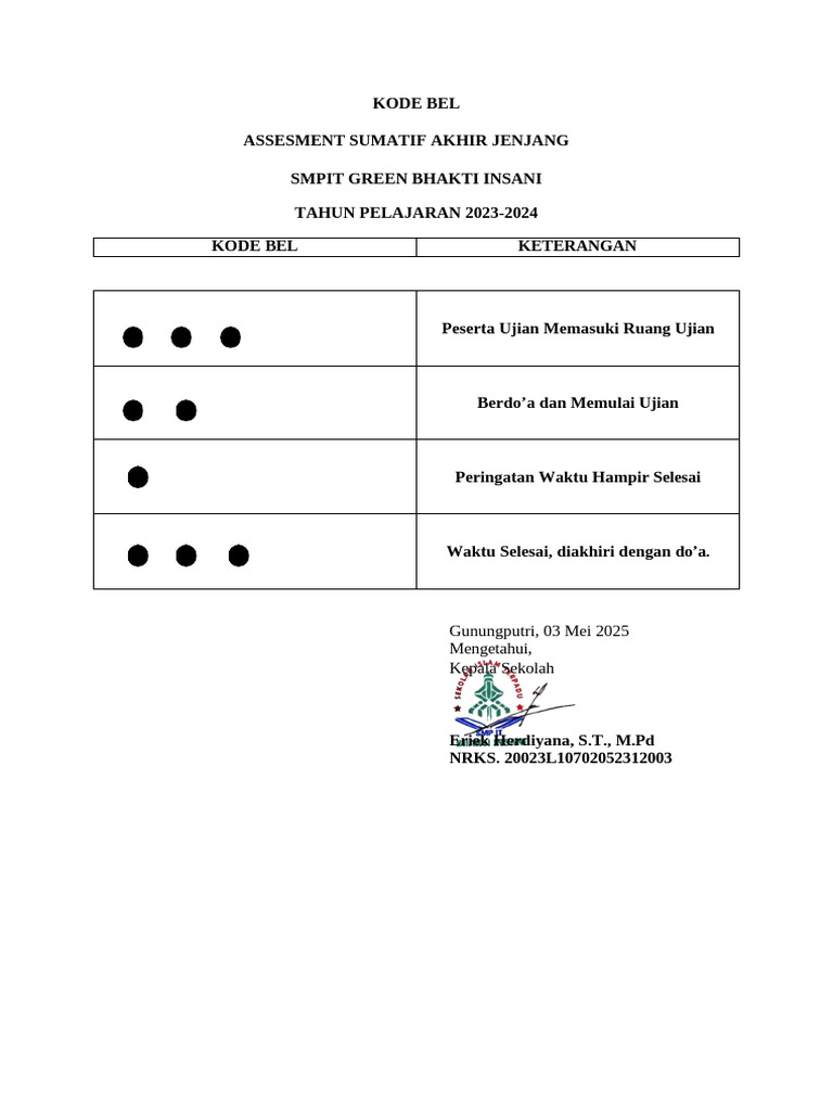 Kode Bel Ujian Sekolah | PDF