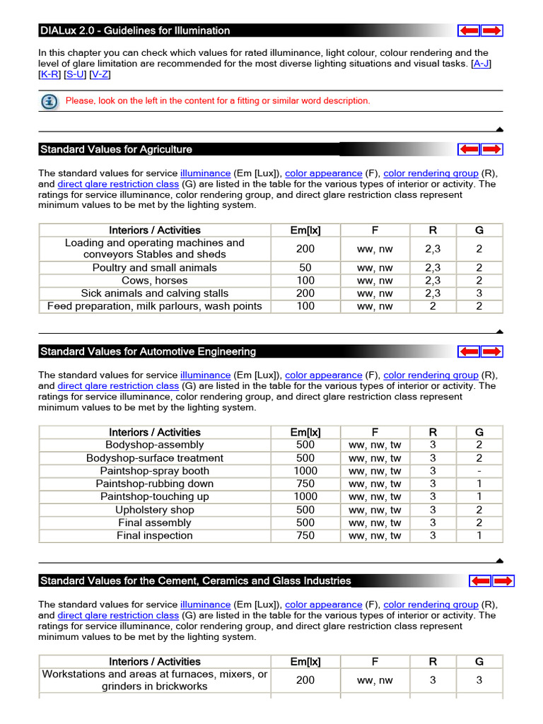 Lighting Manual Highlighted | PDF | Lighting | Glasses
