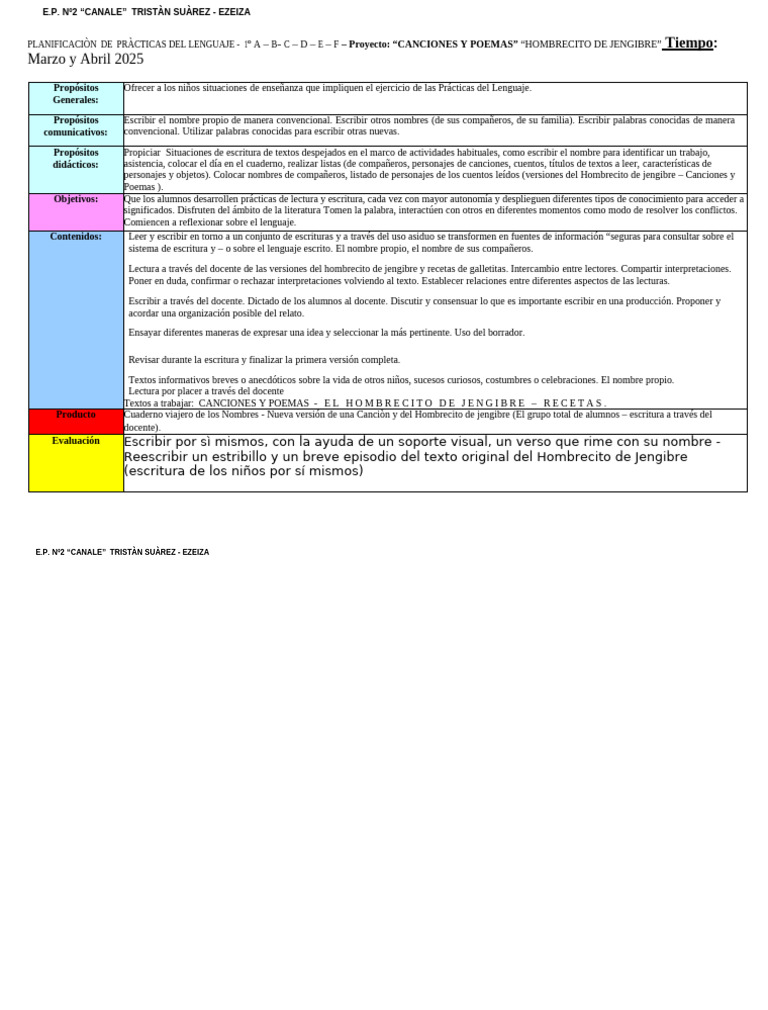 planif pdl 1ro tm y tt mar abr 2025 | PDF | Comunicación | Comunicación ...